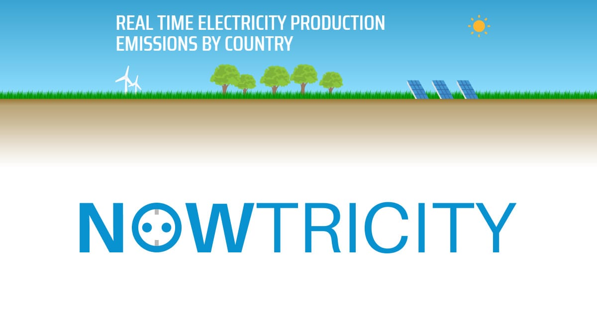 Nowtricity